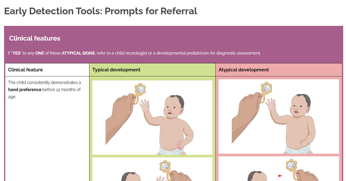 Early Detection of CP – Childhood Disability LINK